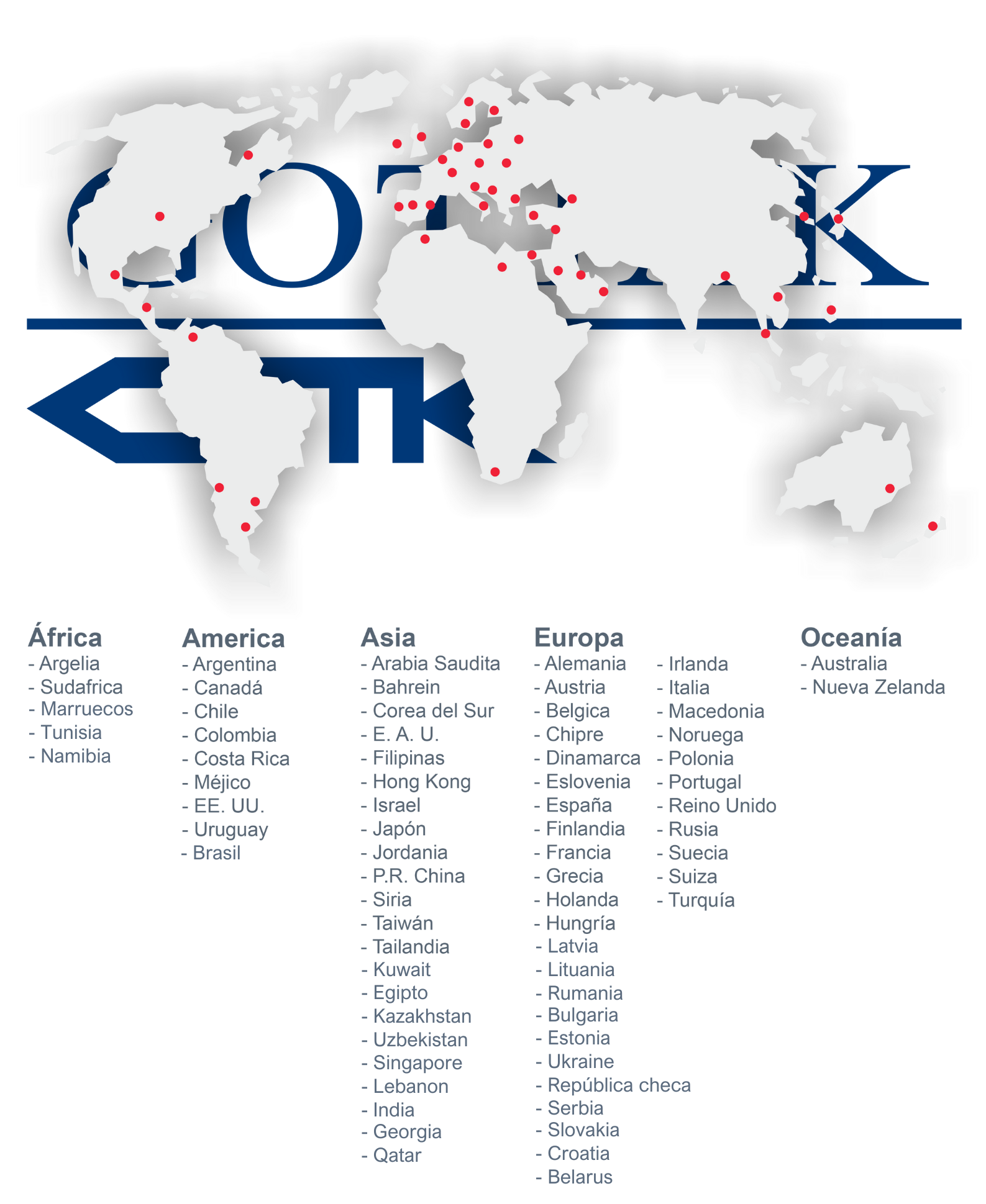 Gottak